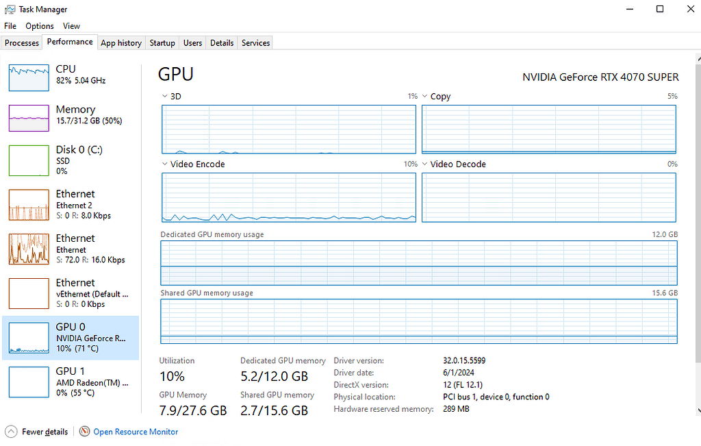 Less than 10% GPU usage on RTX 4070 super - Bugs and Issues - Topaz ...