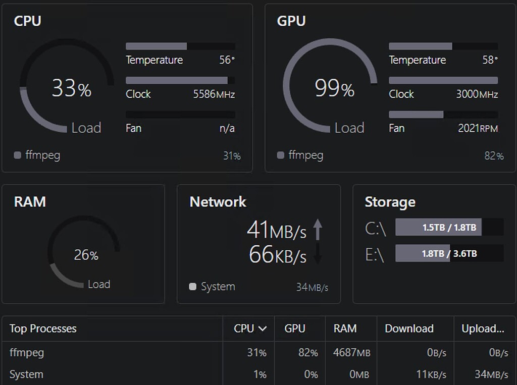 [UPDATE IV - Last Update] Will increased CPU Memory bandwidth make a ...