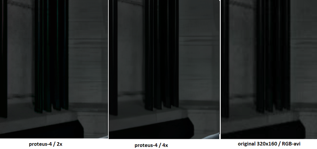 Proteus-4 has green spots with 2x upscale - Bugs and Issues - Topaz ...