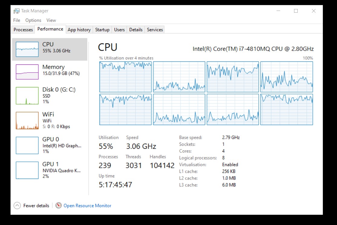 Upgraded to V2.3.0 - CPU core usage drop from 8 to 4 - Bugs and Issues ...