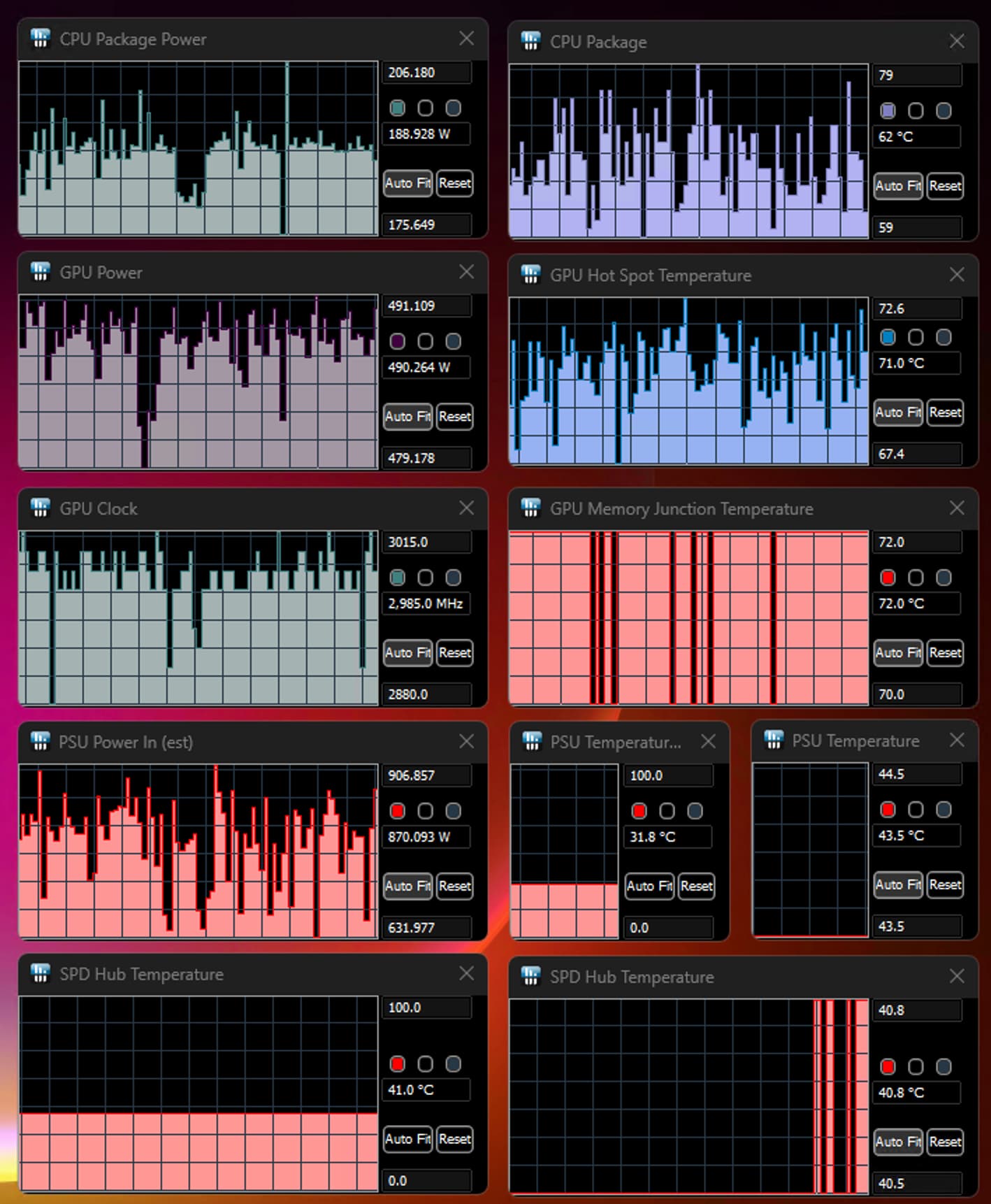 [UPDATE IV - Last Update] Will increased CPU Memory bandwidth make a ...
